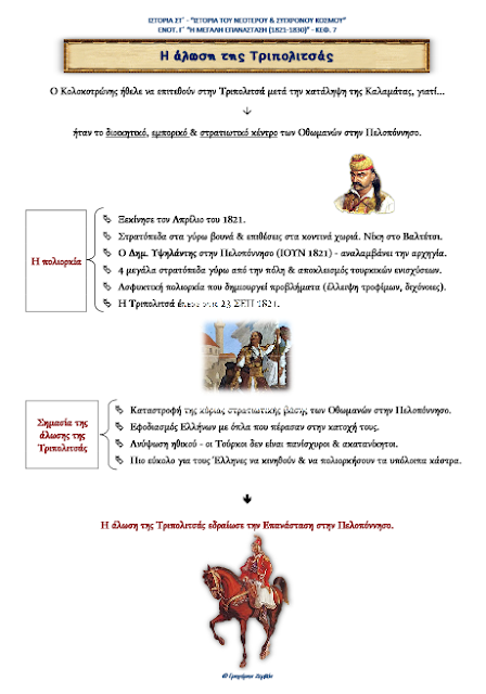 ΔΗΜΟΤΙΚΟ ΣΧΟΛΕΙΟ ΟΣΣΑΣ: Η άλωση της Τριπολιτσάς