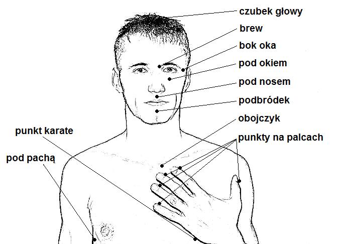 EFT - opukiwanie meridianówRedaktorBezczelna.pl