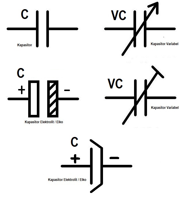 Belajar & Mengetahui Lebih Jauh Tentang Ilmu Elektronika: Penjelasan ...