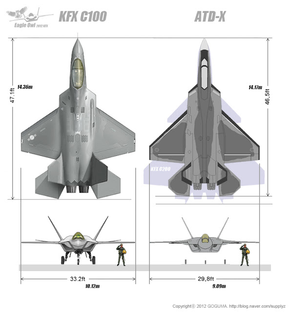 KF-X / IF-X stealth fighter aircraft of South Korea & Indonesia (images ...