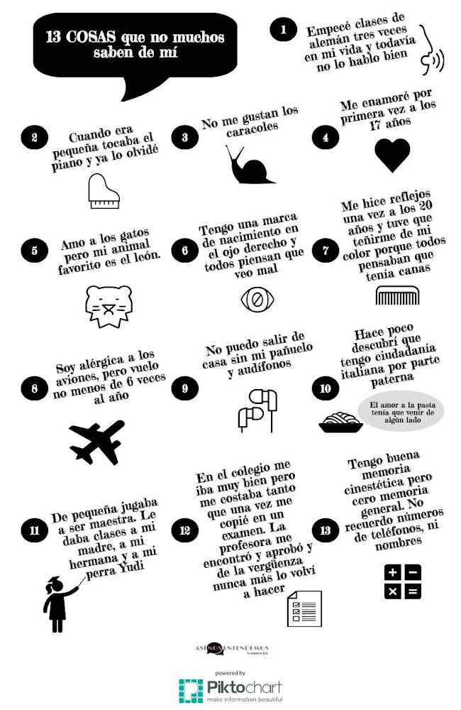 ¡Así nos entendemos!: Rompehielo