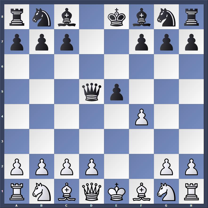 Chess Skills: A Greco Miniature