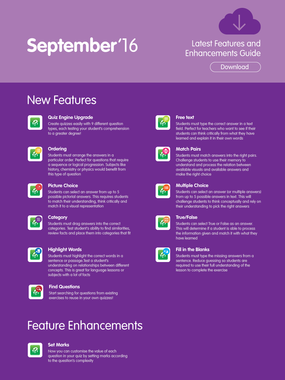 Penaiktarafan Fungsi Kuiz Frog VLE