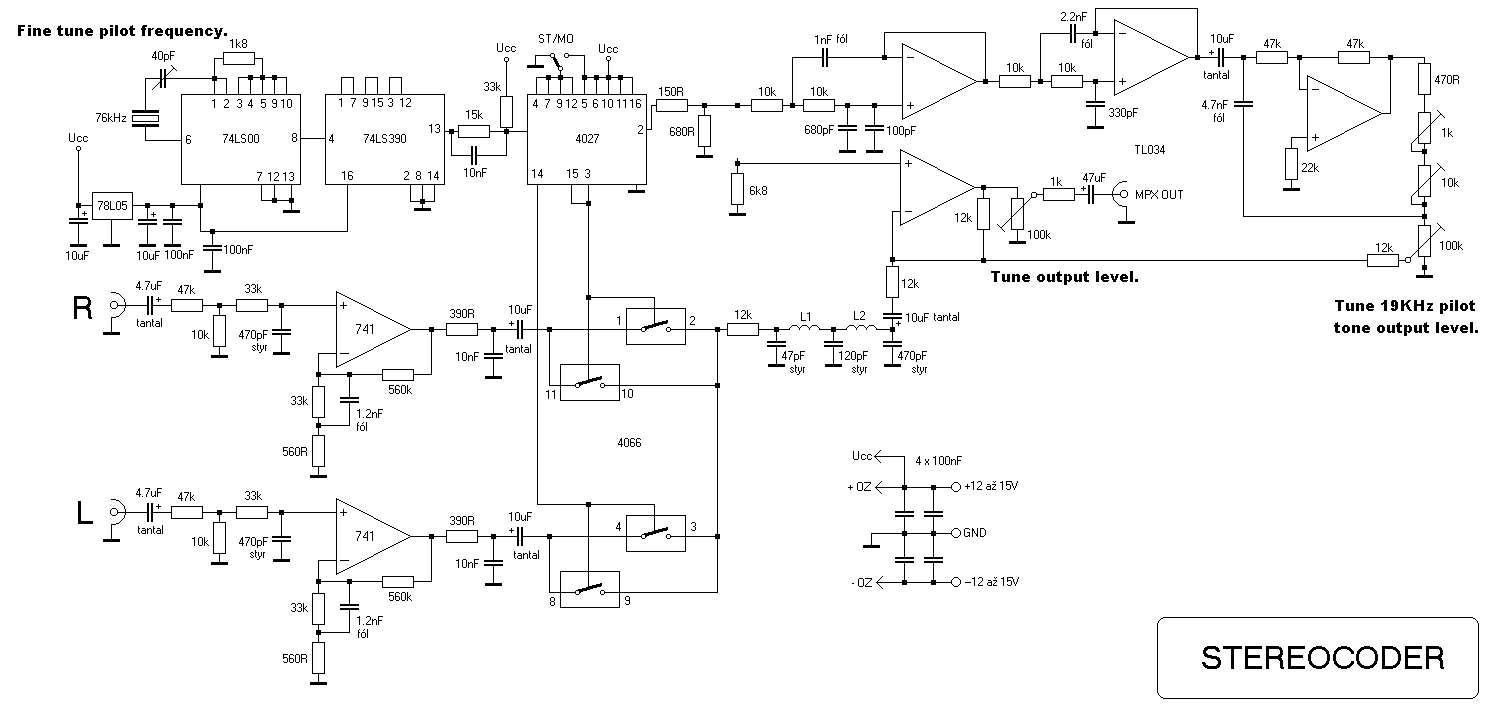 Skema encoder stereo fm - acpole