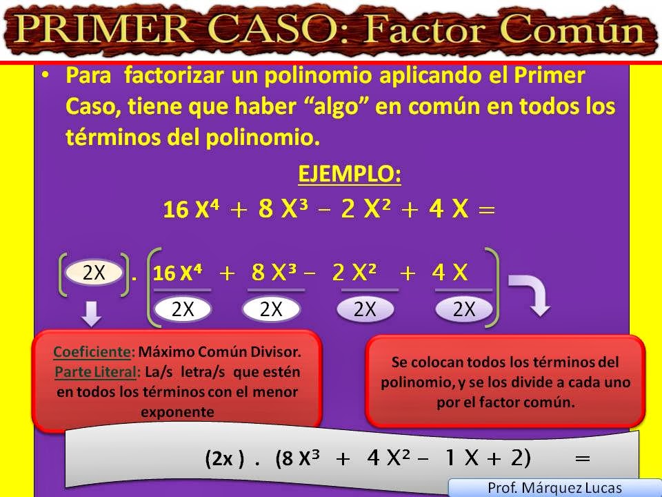 RINCÓN MATEMÁTICO DEL 340: PRIMER CASO DE FACTOREO: Factor Común
