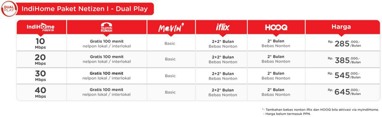 PAKET TERBARU INDIHOME: PASANG BARU INDIHOME PAKET TERBARU