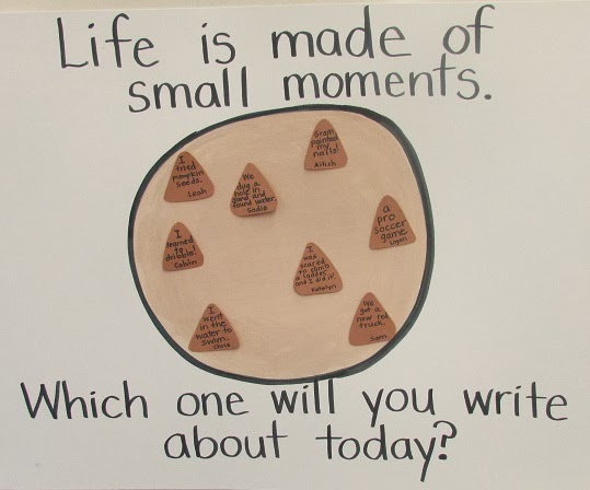 Kindergarten: Holding Hands and Sticking Together: Small Moments