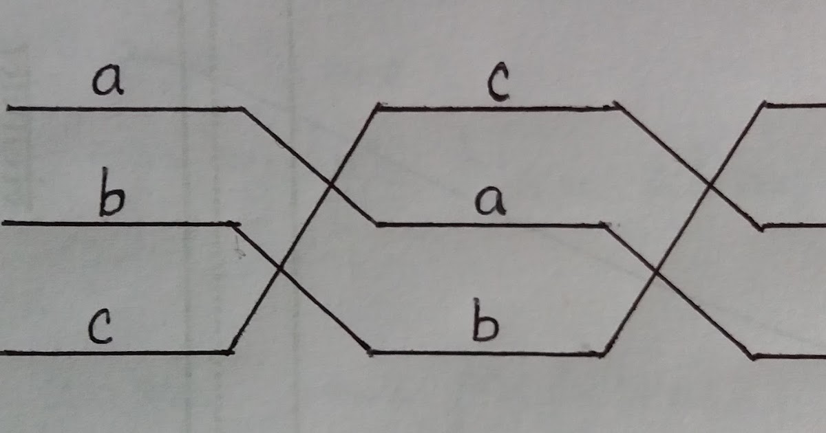 Power Transmission: Transposition of conductors in Power Transmission Lines