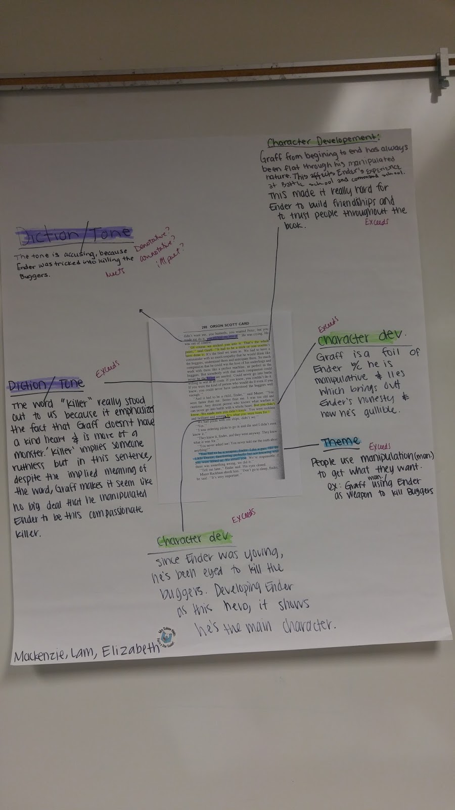 Mrs. Robison's Blog: Ender's Game: Summer Reading