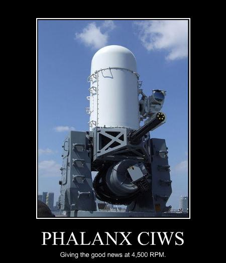 Pop and Gun Reviews for the discerning gentleman: Phalanx CIWS