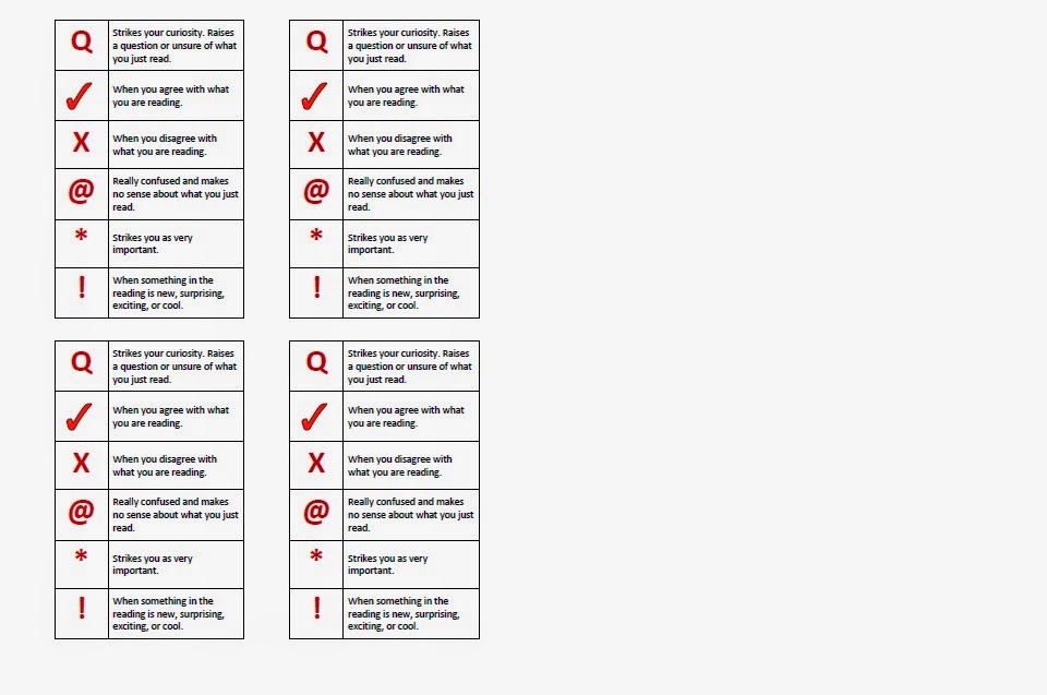 Jeanette's Education Spot: Text Codes Lesson