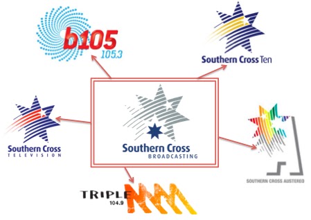 Rebekah's Journalism and Communications Blog: April 2012