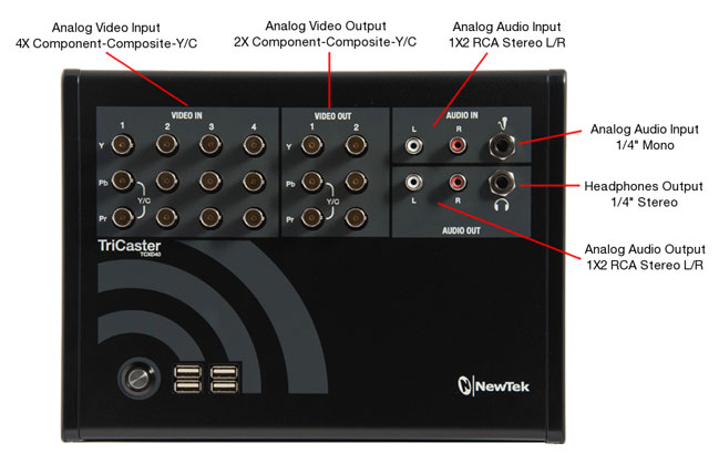 Notas del Productor: El TriCaster: Producción de TV portátil.