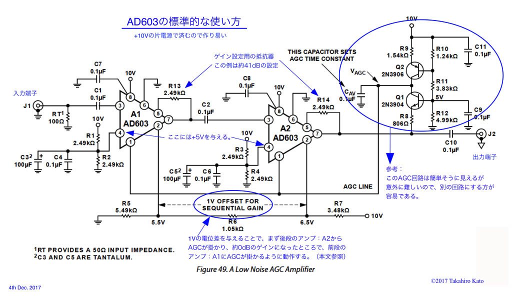Radio Experimenter's Blog: 【回路】AD603 IF-Amp. Design