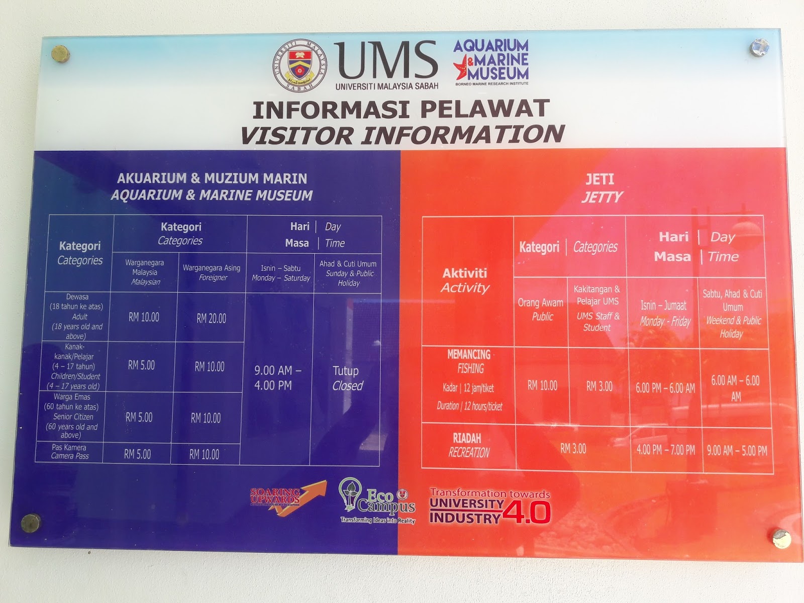 Ceritera FLK: Akuarium & Muzium Marin,Sabah