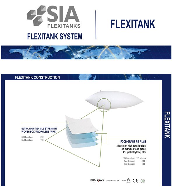 SIA Flexitanks - NEWS