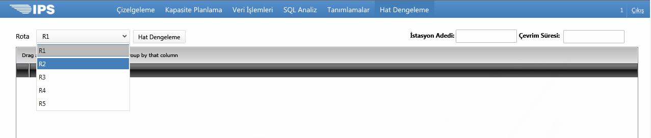 IPS (Intelligent Planning Scheduling): Hat Dengeleme