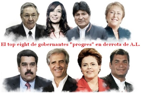 Metamorfosis y derrotas de los gobiernos "progresistas" en América Latina
