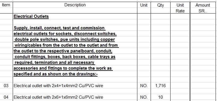 Electrical Bill Of Quantity (BOQ) - Part Two ~ Electrical Knowhow