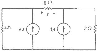 Solved problem Maxwell Mesh method