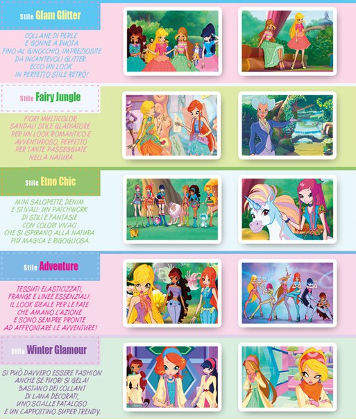 WinxClub 5ª Temporada: Winx 7: Nomes + Descrição - Todos Figurinos
