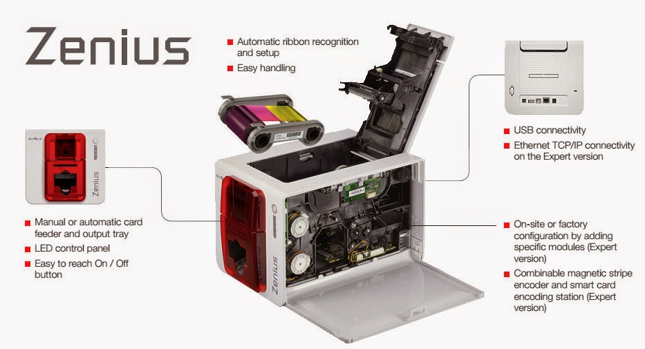 Evolis Zenius ID Card Printer - Manual dan Digital Sablon