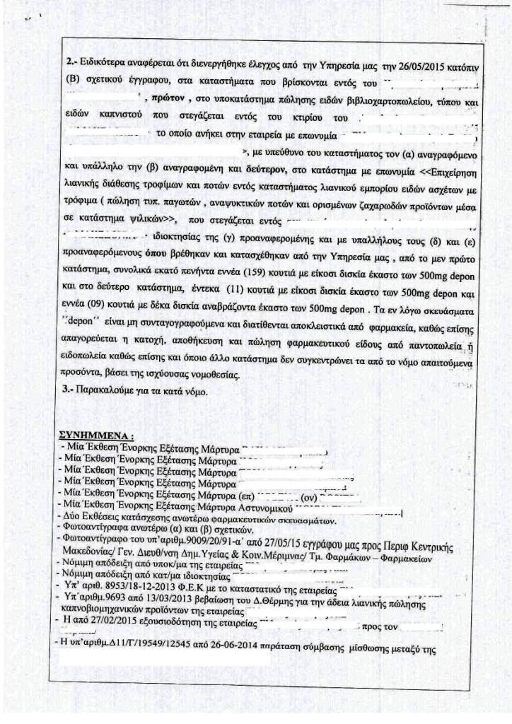 ΦΣΘ: ΔΙΚΟΓΡΑΦΙΑ ΓΙΑ ΠΑΡΑΝΟΜΗ ΠΩΛΗΣΗ ΜΥΣΥΦΑ ΕΚΤΟΣ ΦΑΡΜΑΚΕΙΩΝ