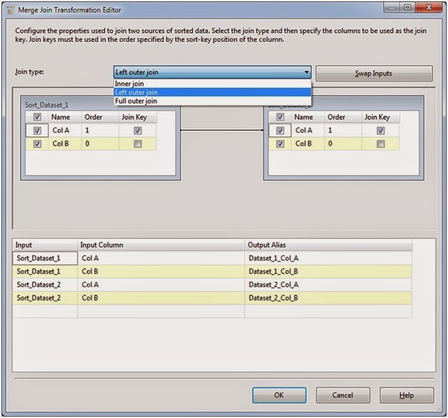 Ssis F1 Ssis 2008 Merge Join Transformation