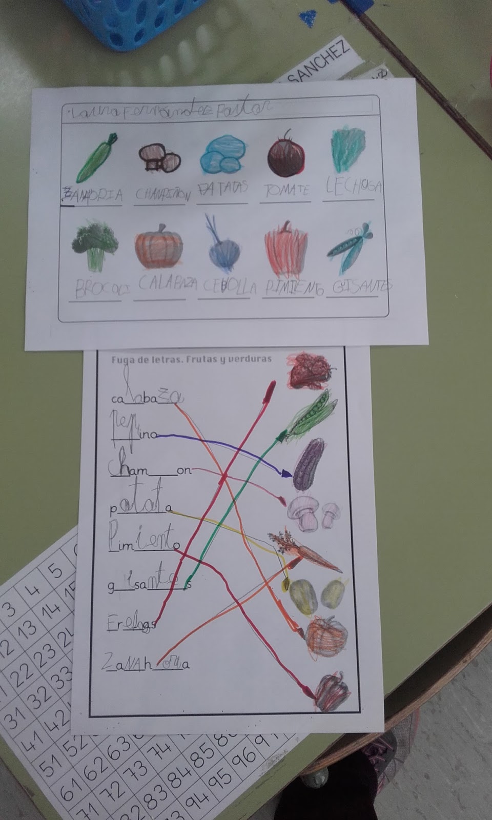 Coleccionando cuentos: La rebelión de las verduras