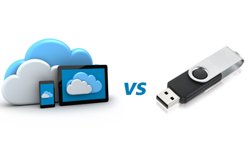 Com a nuvem, 'pen drive' já fica obsoleto « ERPNOW - Sistema de Gestão ...