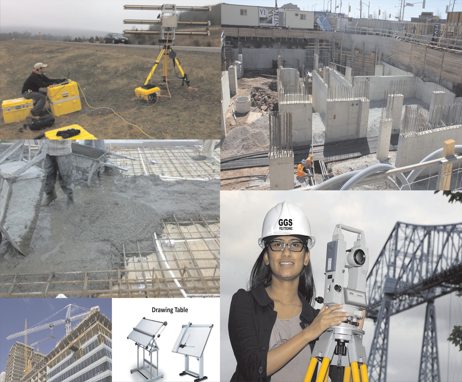 Delhi Polytechnic | Engineering Polytechnic: What Civil Engineers Do ...