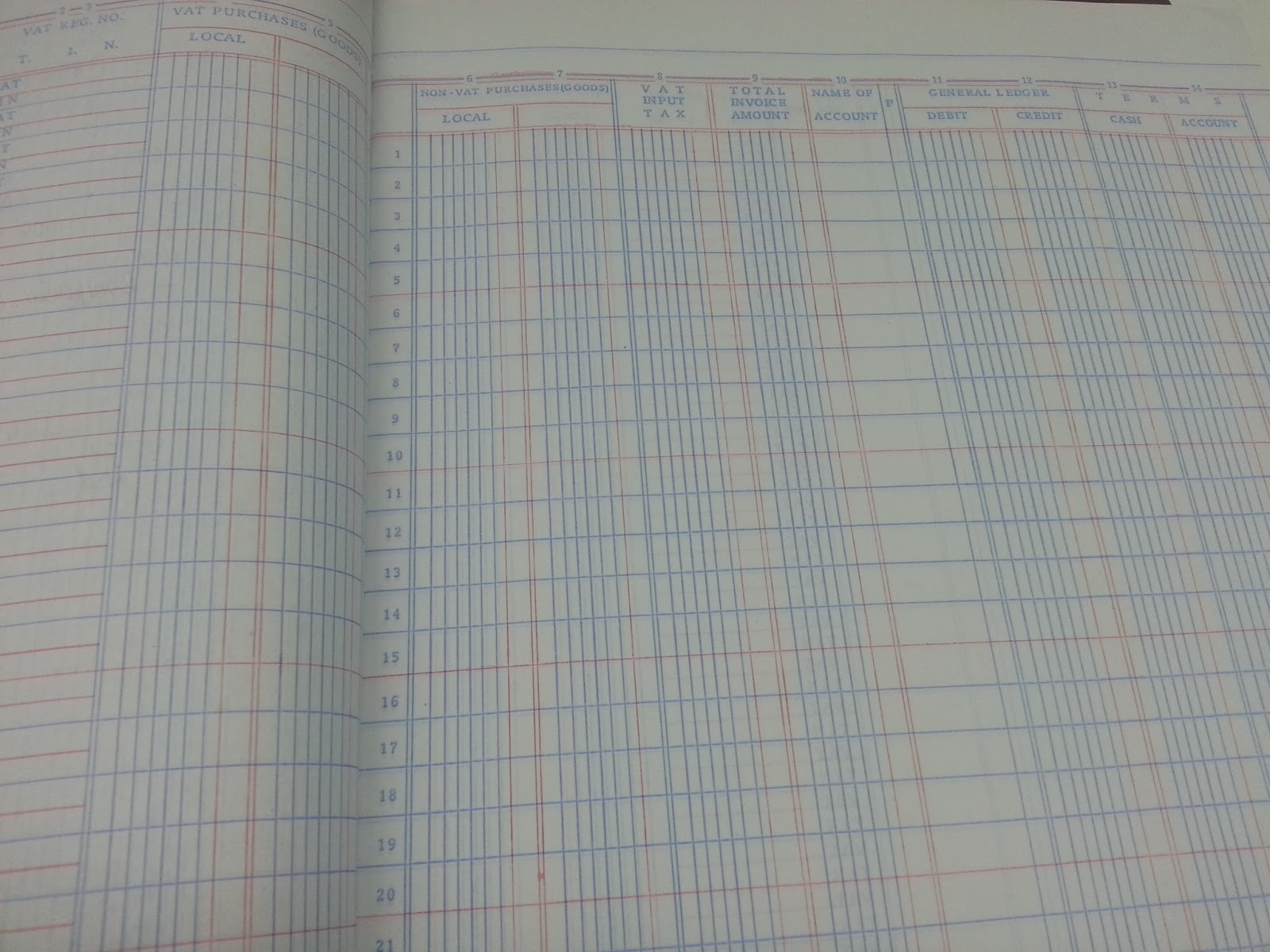 Welcome to Antuking Rockstar's Jungle!!!: Corporate Chronicles: What ...