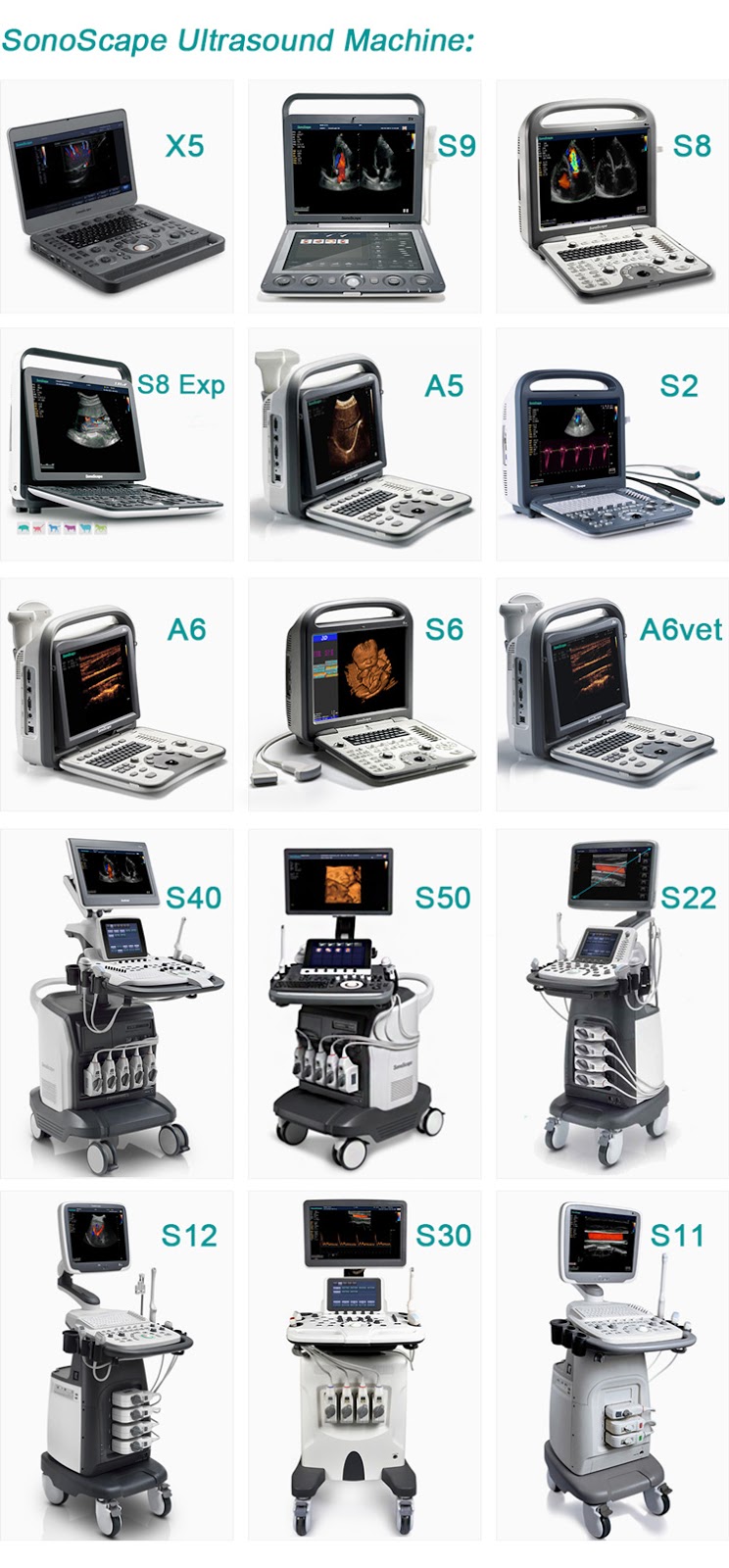 Best sonoscape ultrasound for sale: Medsinglong best sonoscape ...