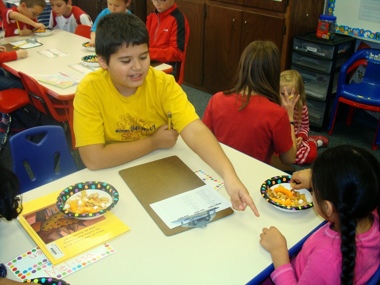 Mrs. Post's Classroom Blog