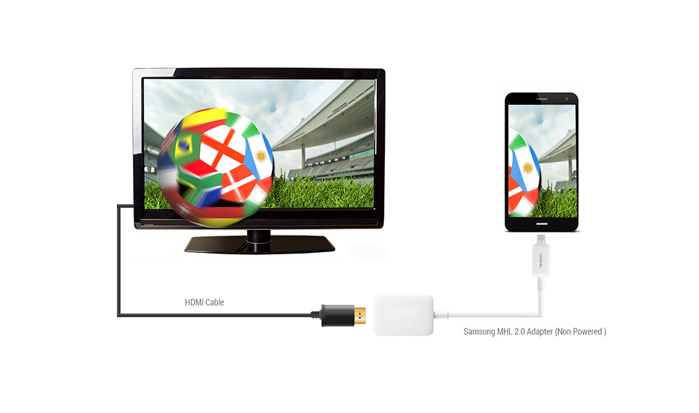 Como conectar el teléfono a la TV adaptador MHL HDMI ~ Tadoinformatica