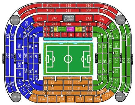 Soccer blog: Inter Milan Stadium