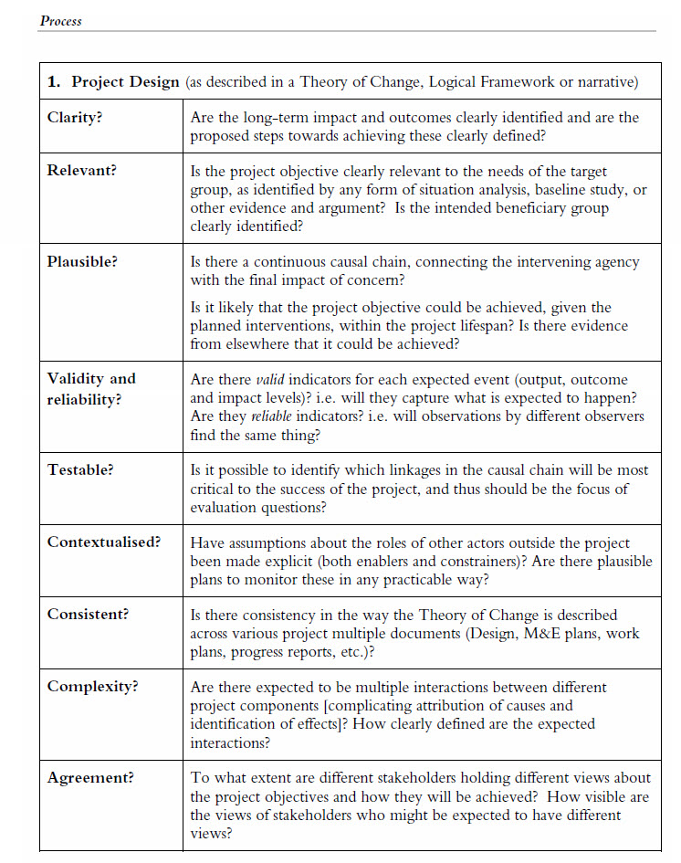 Results-Based Management Websites: Evaluability Assessments and Results ...