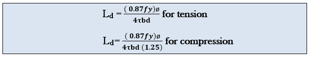Bond in R.C.C - Local Bond , Anchorage Bond and Development Length