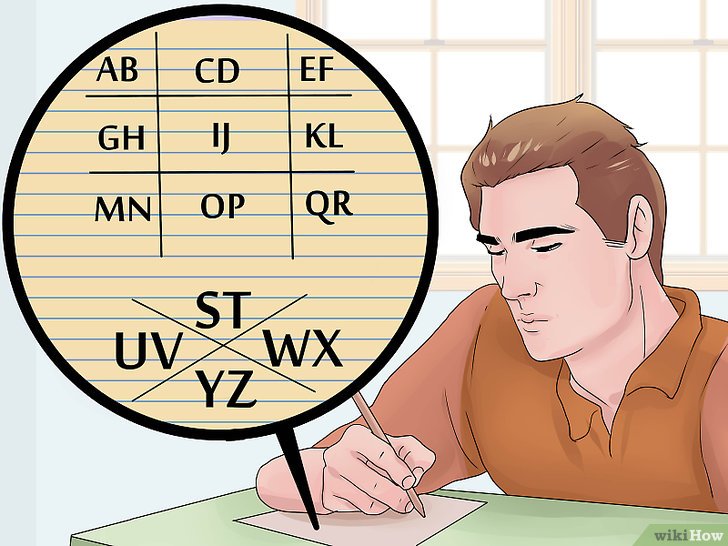 Examen:Cifrado Fracmasón PigPen ~ Educación histórica en el aula