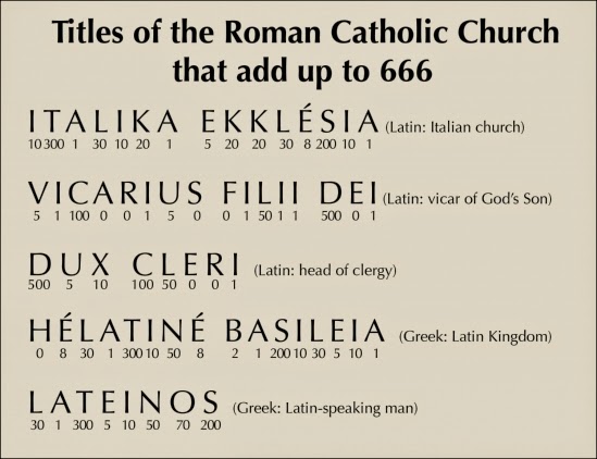 KJV Romans-Philemon: COUNT THE NUMBER OF THE BEAST --- 666
