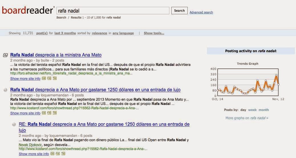 6 Herramientas gratuitas para monitorizar redes sociales (y un bonus ...
