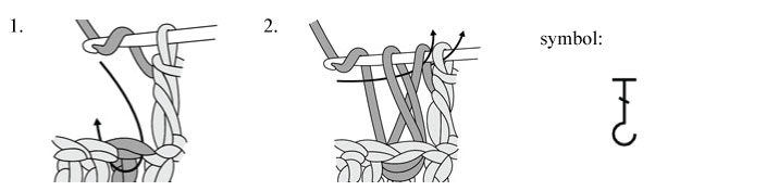 Howsanne Handmade Crochet : Crochet Stitches