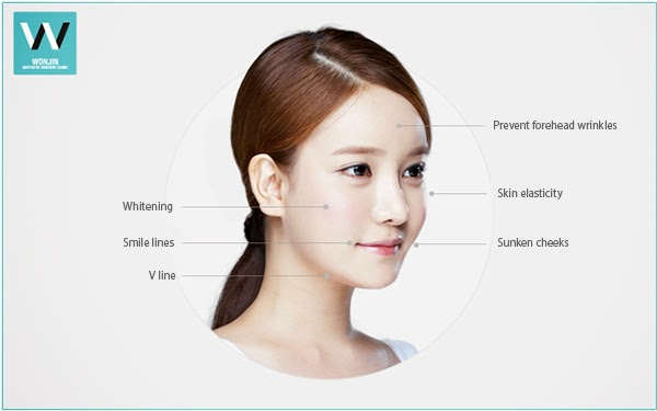 An attractive V shape jaw line