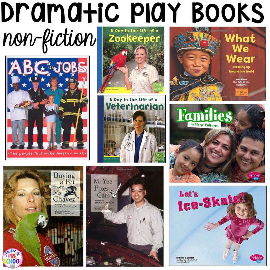 How to Set up the Dramatic Play Center in an Early Childhood Classroom ...