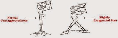 2D animations: 12 principles of animation