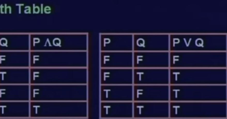 interface-in-propositional-logic-in-ai-new-technology