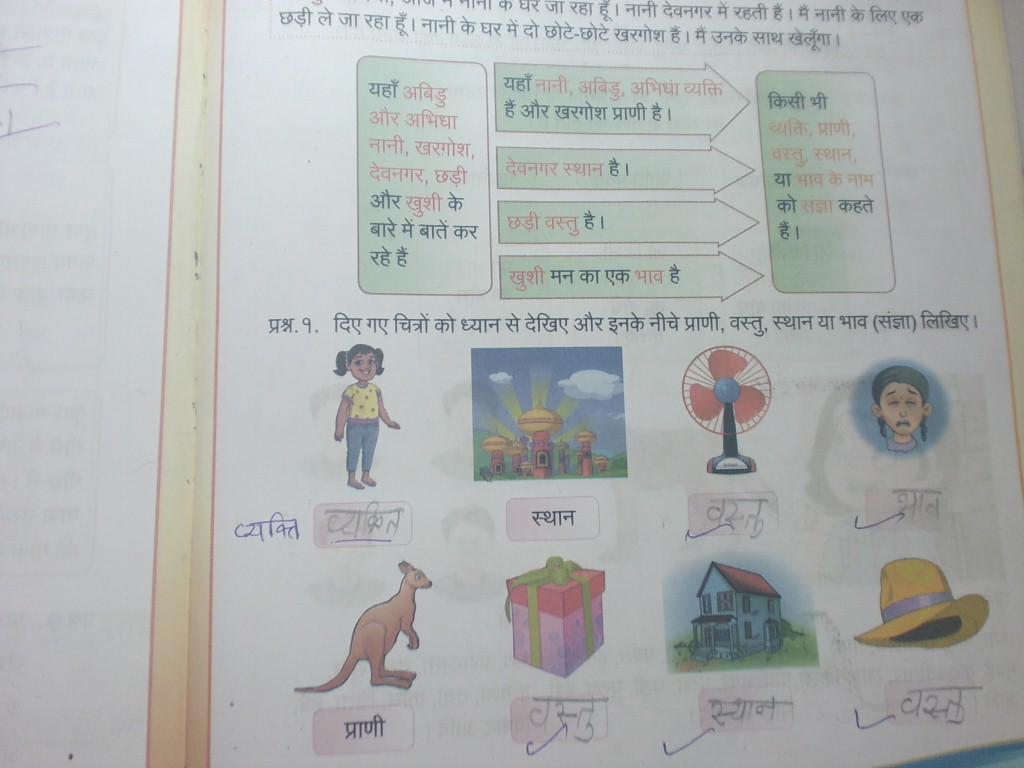 Grade - 3 Sub - Hindi TB Ch. 4 Sangya