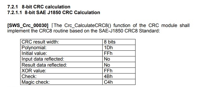 AUTOSAR and CRC calculation