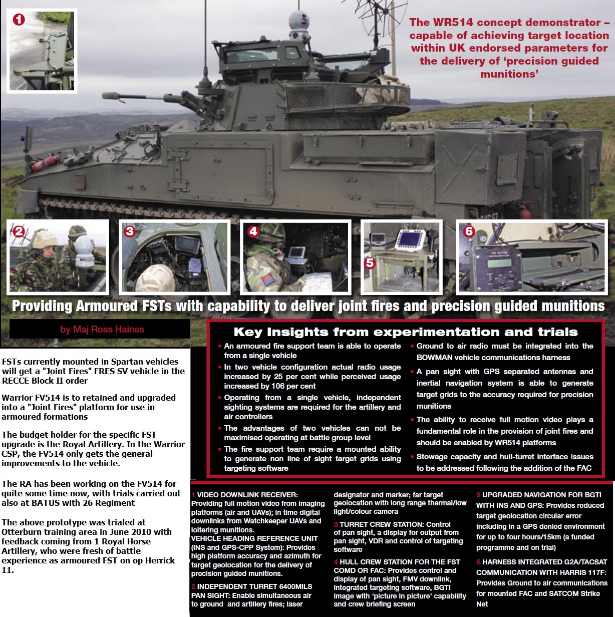 UK Armed Forces Commentary: Army 2020 Refine detailed