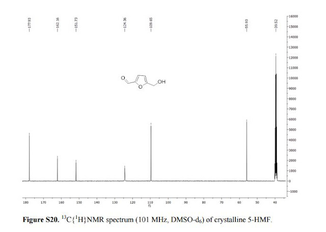 ORGANIC SPECTROSCOPY INTERNATIONAL: 5 HMF, 5-(Hydroxymethyl)furfural